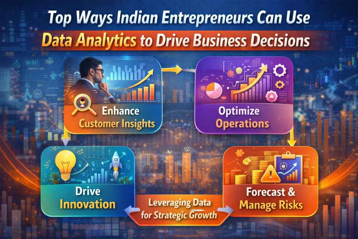 Top Ways Indian Entrepreneurs Can Use Data Analytics to Drive Business Decisions